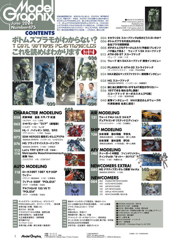 Monthly Magazine Model Graphix 2024.06