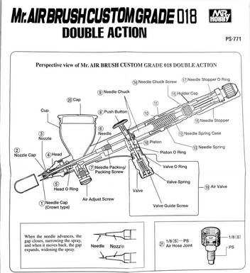 GSI Creos Mr. Airbrush Airbrush Parts - Mr. Airbrush Custom Grade 0 ...