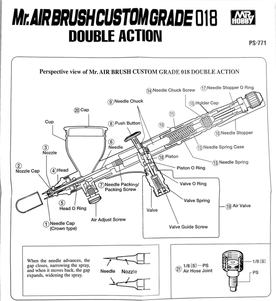 GSI Creos Mr. Airbrush Airbrush Parts - Mr. Airbrush Custom Grade 0 ...